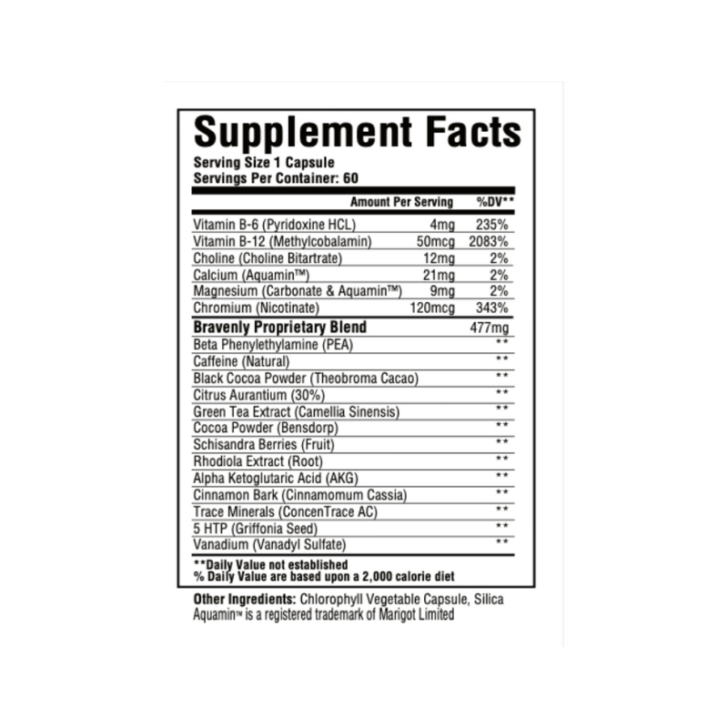 Bravenly Ignite, Adaptogen Appetite Suppressant Supplement · Fittoserve ...
