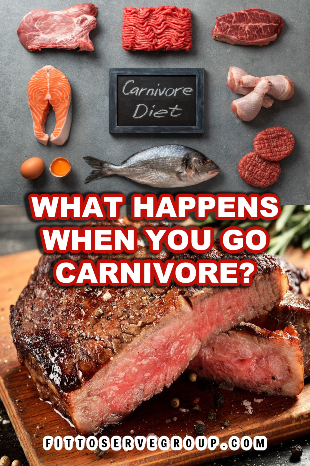 The Carnivore Diet: Everything You Need to Know to Get Started ...